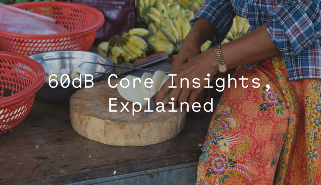 60 Decibels — Impact Measurement