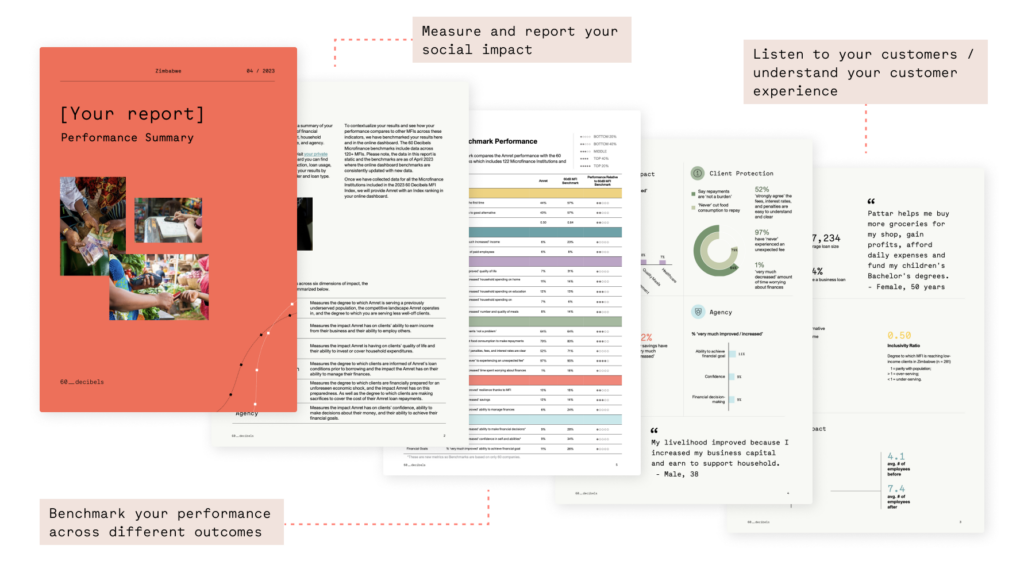 Inside a 60 Decibels project from start to finish
